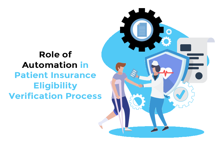 How Automation Streamlines Patient Insurance Eligibility Verification ...